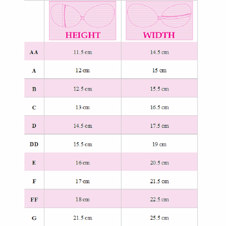 Bra Cup Size Measurement Chart Bra Cup Size Measurement Chart